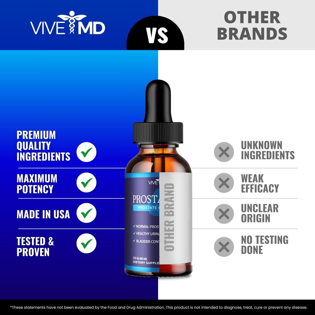 saw palmetto supplement for vitality
