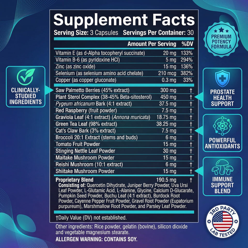 saw palmetto with beta sitosterol benefits