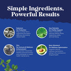 saw palmetto with beta sitosterol benefits
