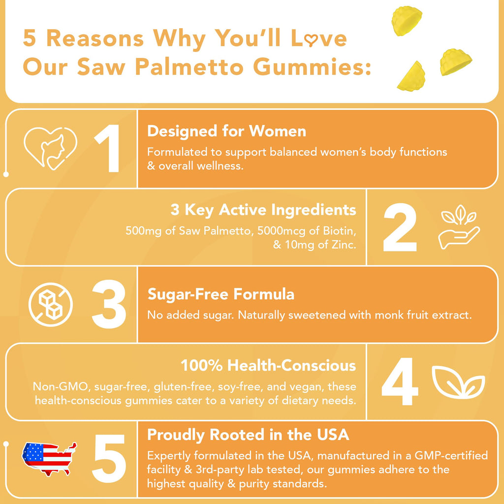 saw palmetto with biotin for hair
