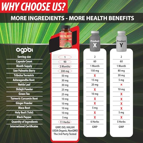 saw palmetto with turmeric benefits