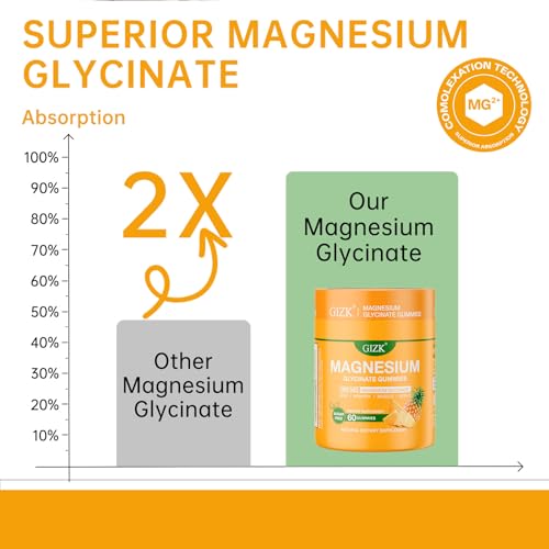 SAYIDON magnesium for muscle recovery