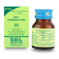 SBL blended vitamin & mineral supplements