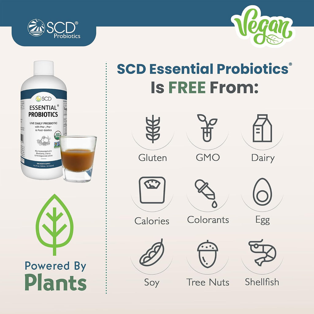 SCD probiotics for balanced digestion