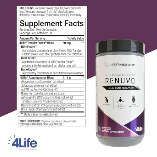 Schisandra infused recovery supplement
