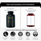 Schizandu charcoal for bloating relief