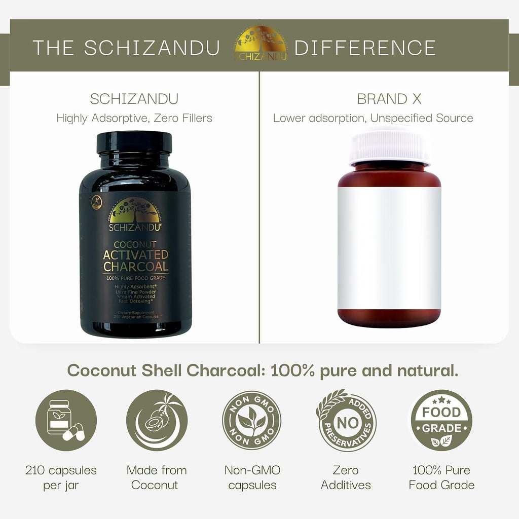 Schizandu charcoal for digestive wellness