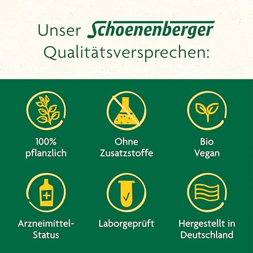 Schoenenberger herbal nettle for digestion