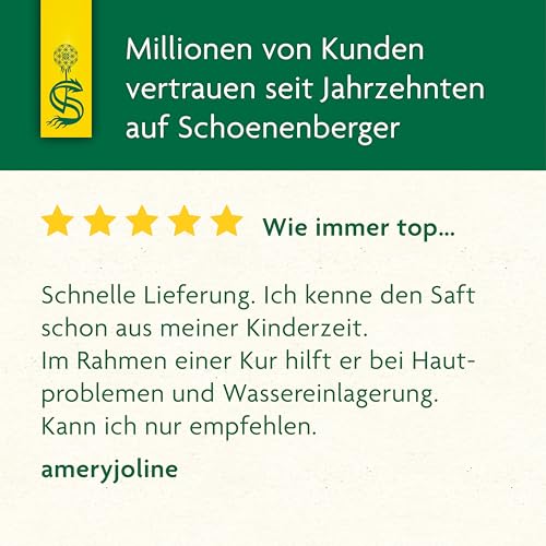 Schoenenberger organic nettle for skin health