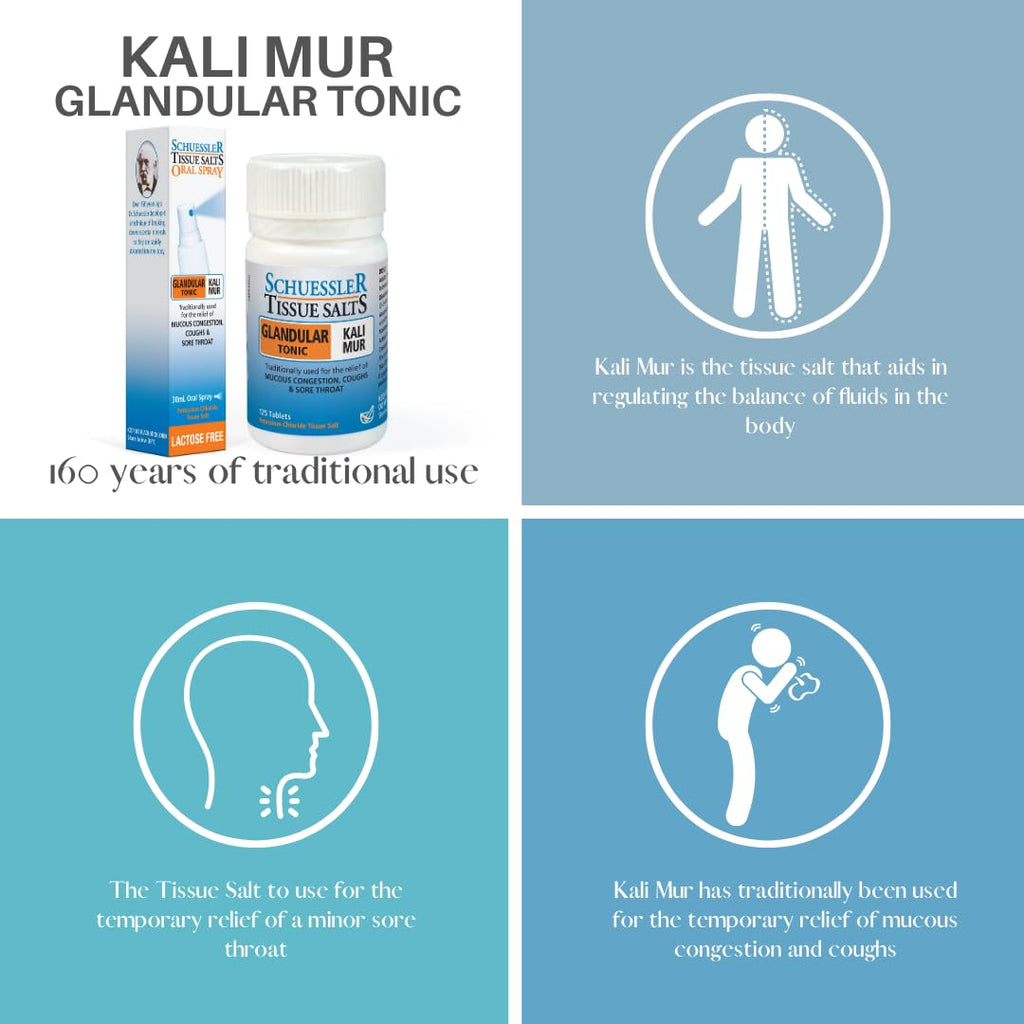 Schuessler cell salts for health