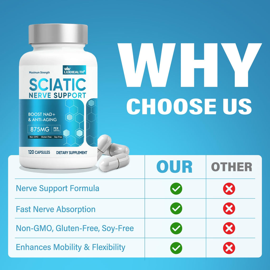 sciatic nerve health supplement packs