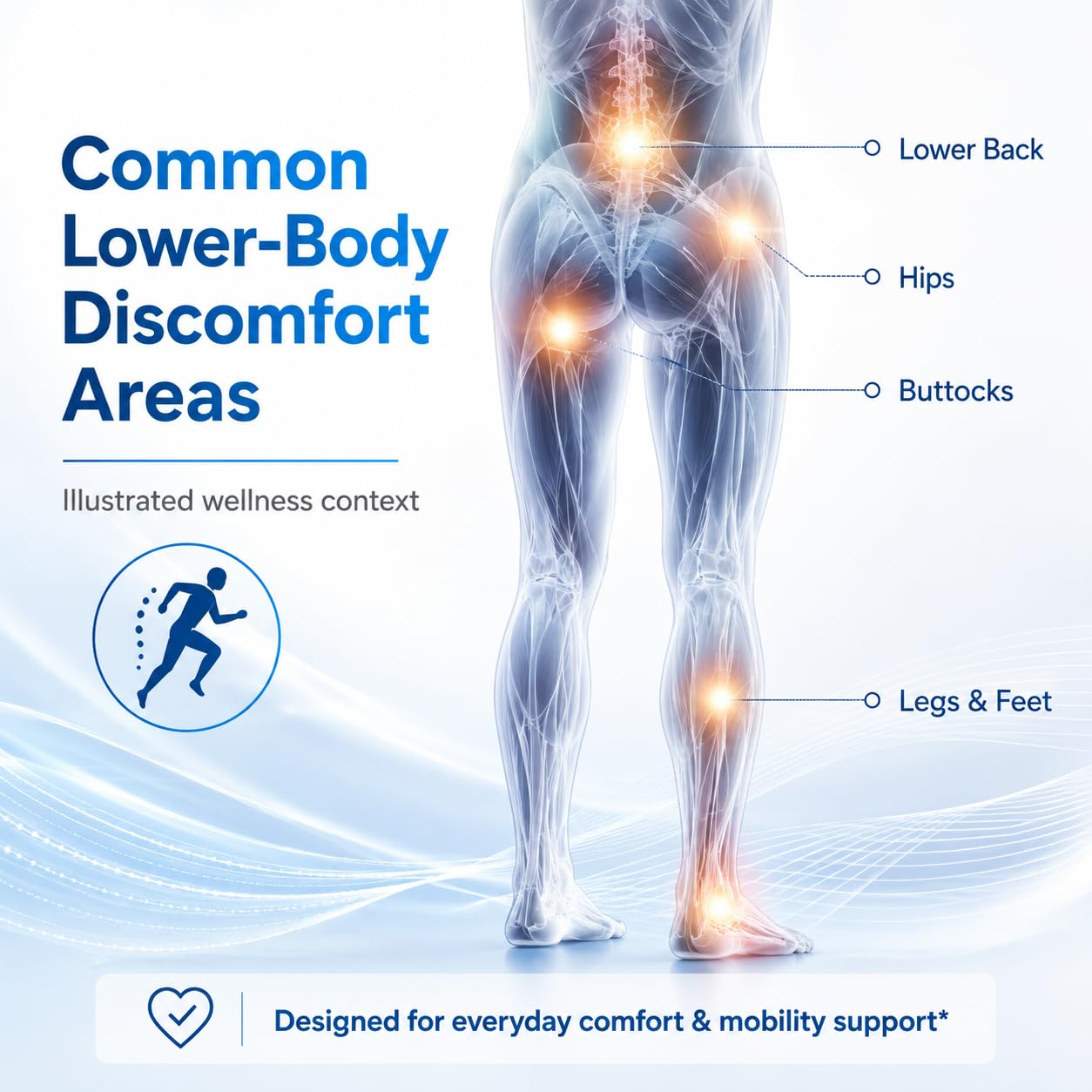 sciatic nerve relief with vitamins