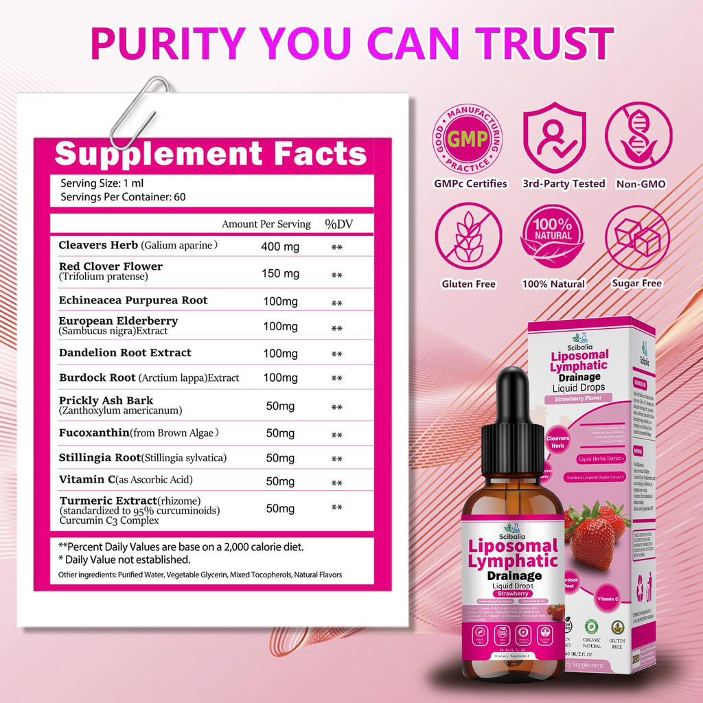 Scibalia lymphatic support multivitamins
