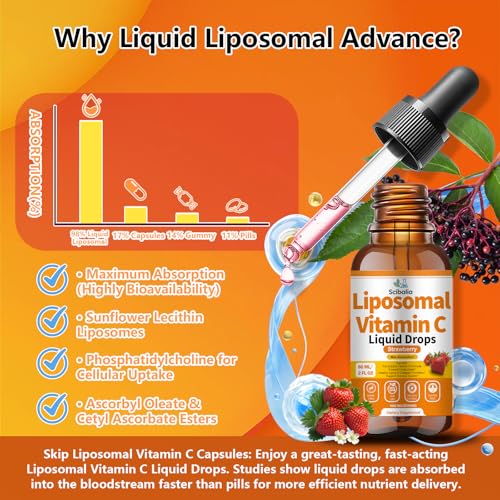 Scibalia Vitamin C 30 ml bottle