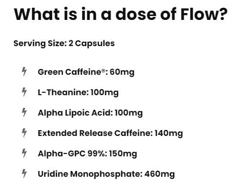 scientifically formulated herbal supplements Canada