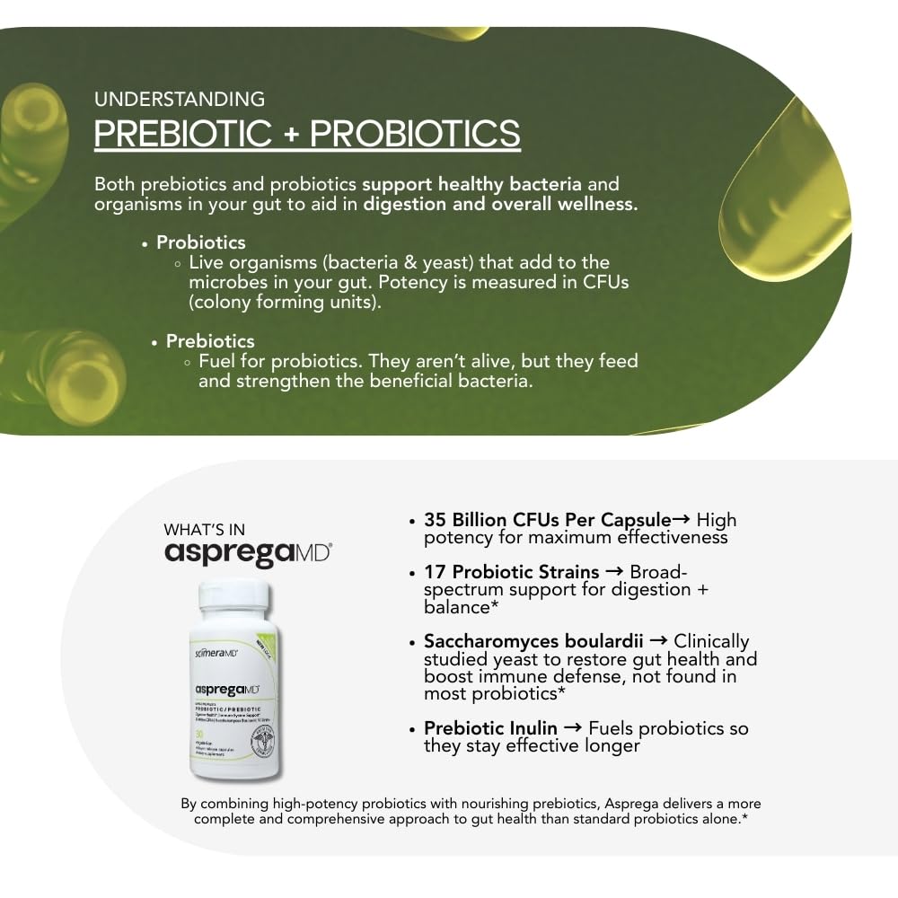 ScimeraMD Asprega for daily probiotics