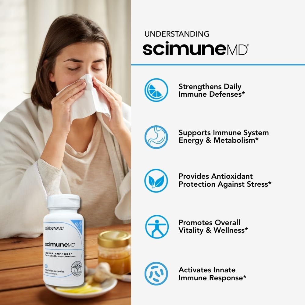 ScimeraMD multivitamin for men