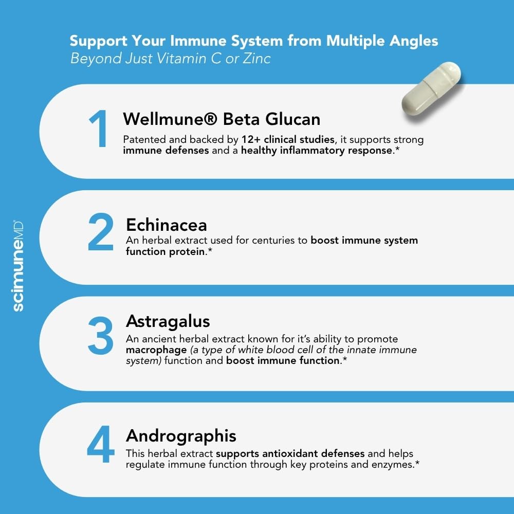 ScimeraMD multivitamin for women