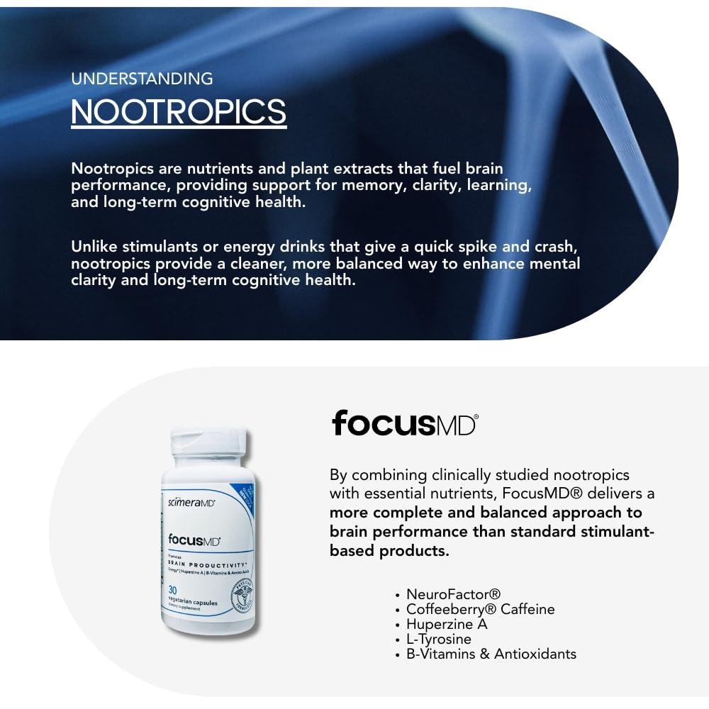 ScimeraMD vitamins for daily use