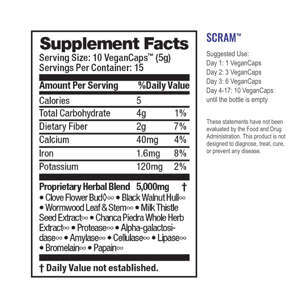 Scram capsules for daily wellness