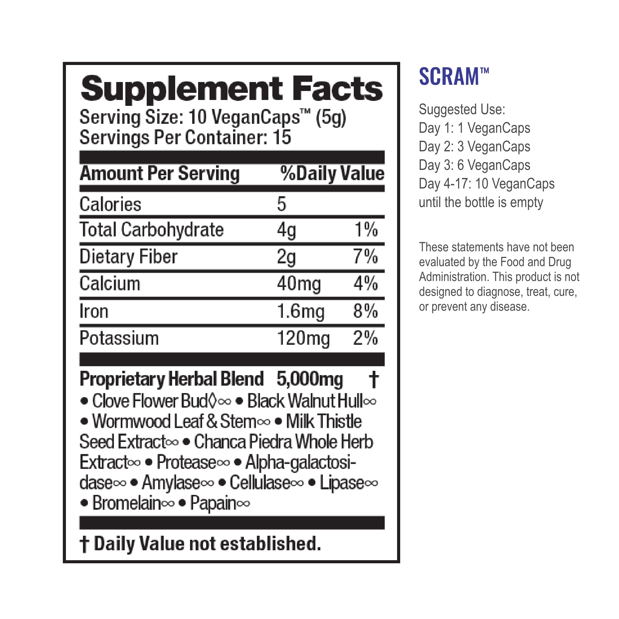 Scram capsules for daily wellness