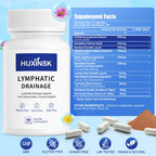 Sculptique capsules for wellness