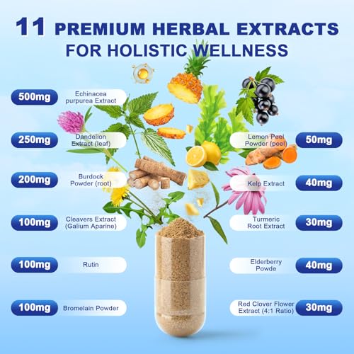 Sculptique herbal capsules for wellness