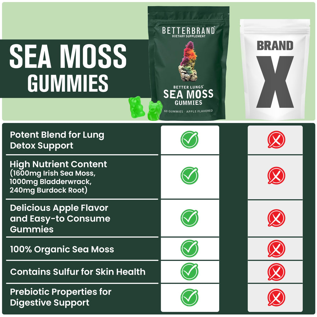 sea moss gummies for daily health