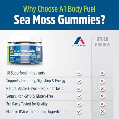 Sea Moss Gummies for skin health