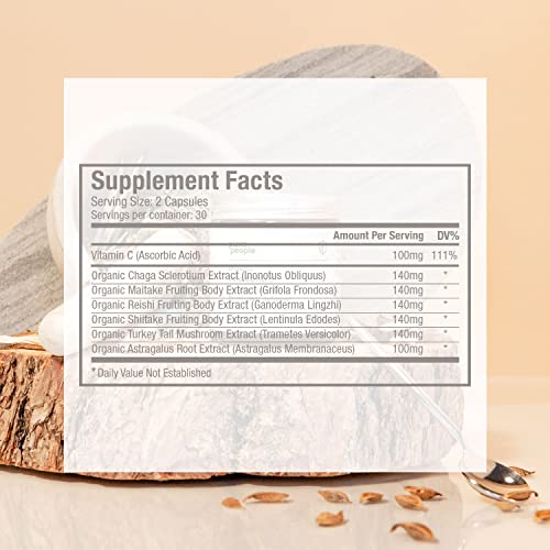 seasonal support blended vitamin & mineral supplements