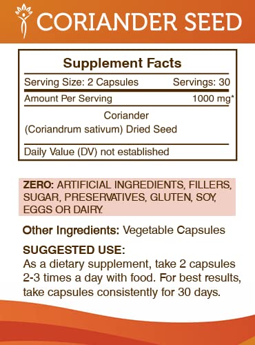 Secrets blended supplements for daily nutrition