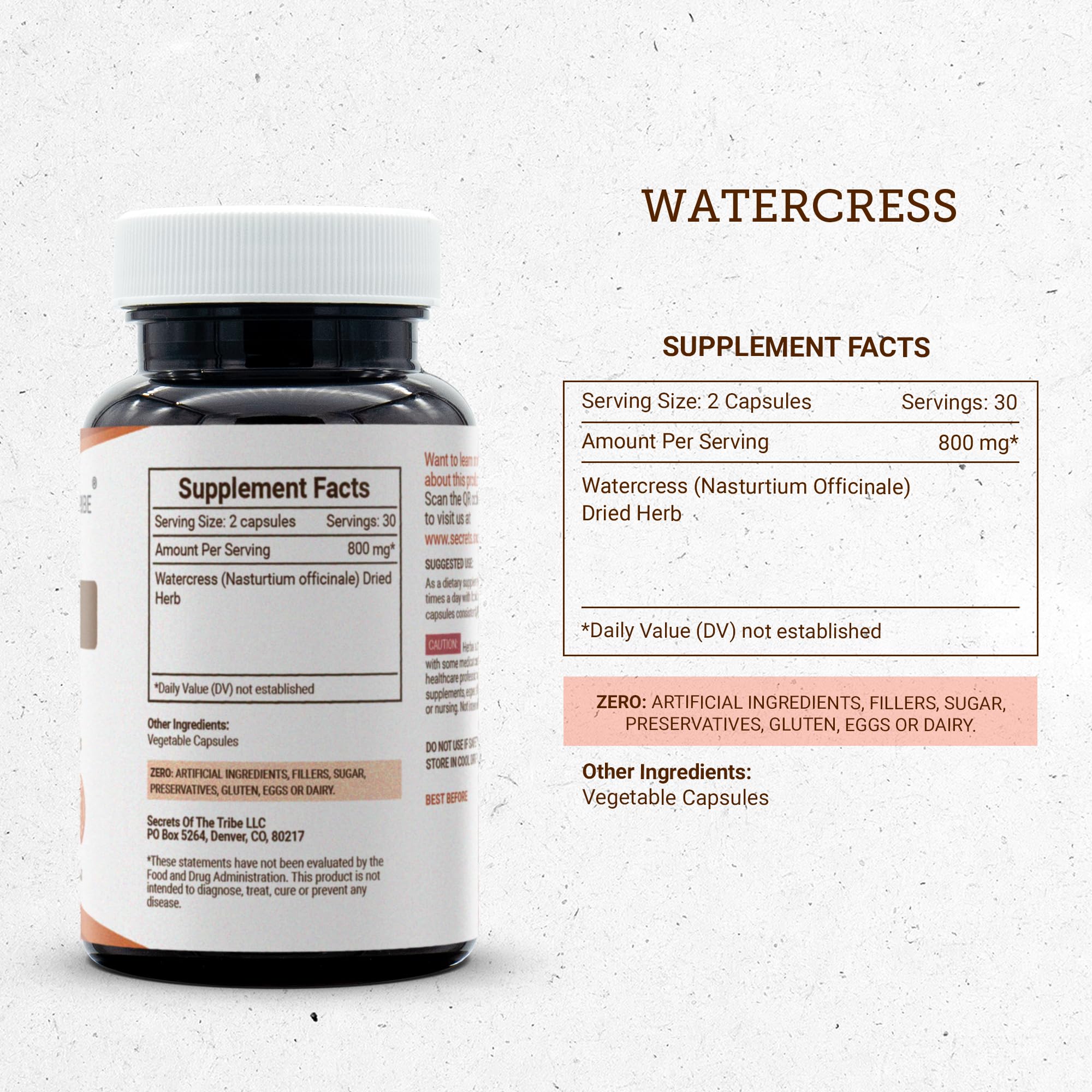 Secrets blended vitamin & mineral benefits