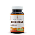 Secrets blended vitamin & mineral supplements