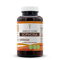 Secrets blended vitamin supplements for heart health