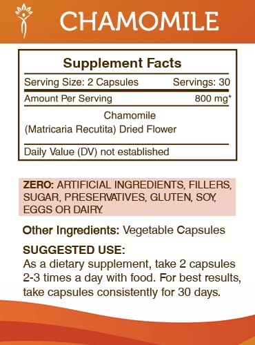 Secrets chamomile for digestive support