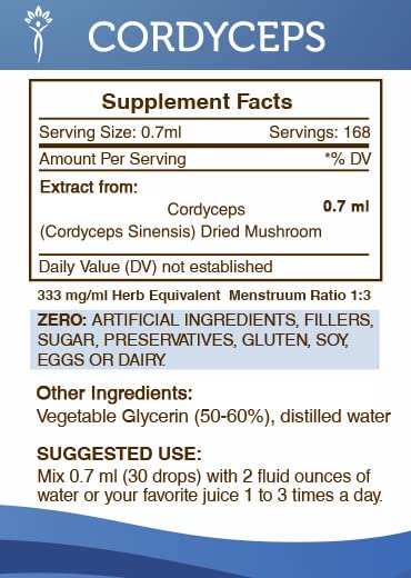 Secrets cordyceps for active lifestyle