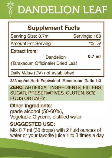 Secrets dandelion leaf supplement
