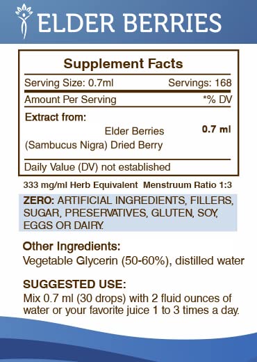 Secrets elderberry for seasonal support