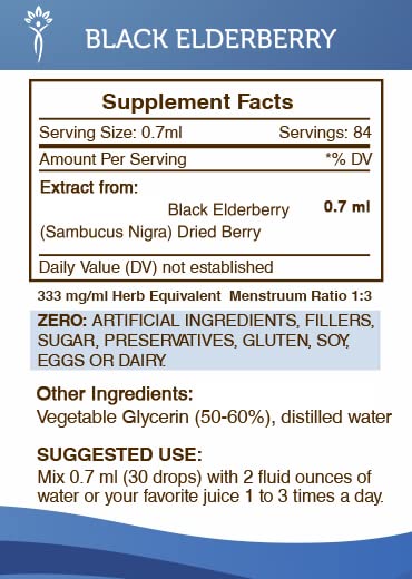 Secrets elderberry for seasonal wellness