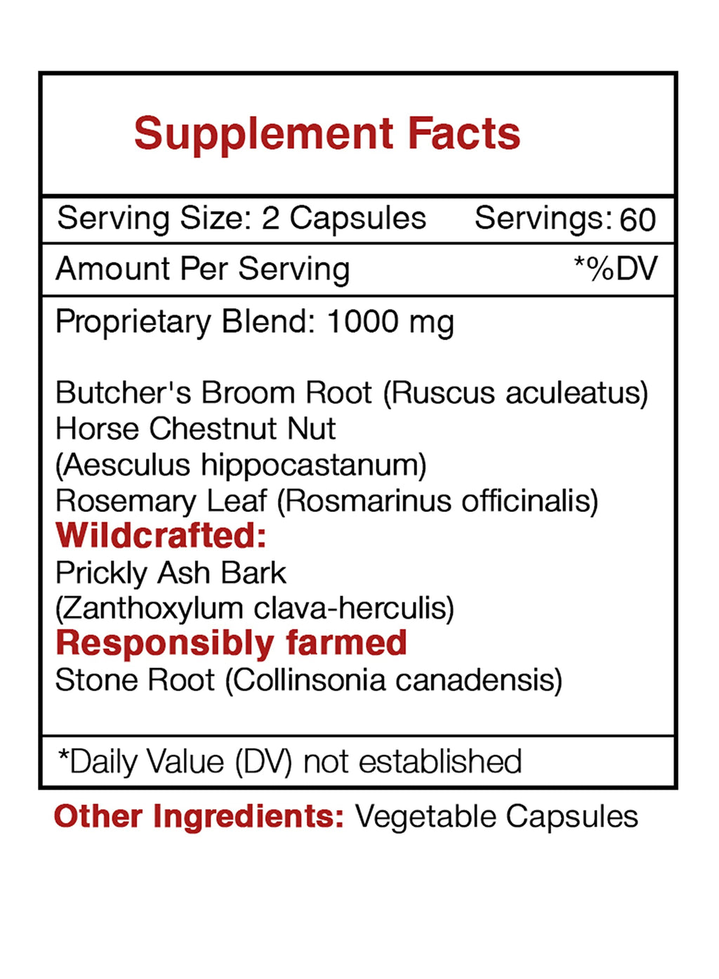 Secrets herbal supplement for circulation