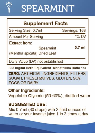 Secrets of the Tribe 4 FL OZ spearmint
