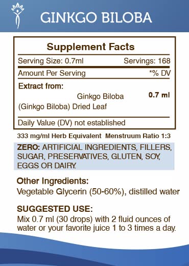 Secrets of the Tribe Ginkgo Biloba for memory