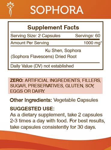 Secrets of the Tribe heart health formula