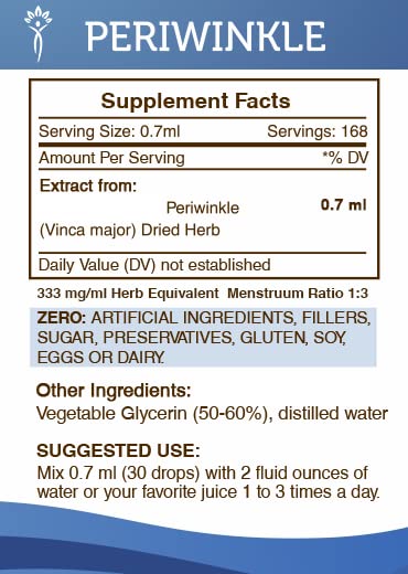 Secrets of the Tribe herbal extract