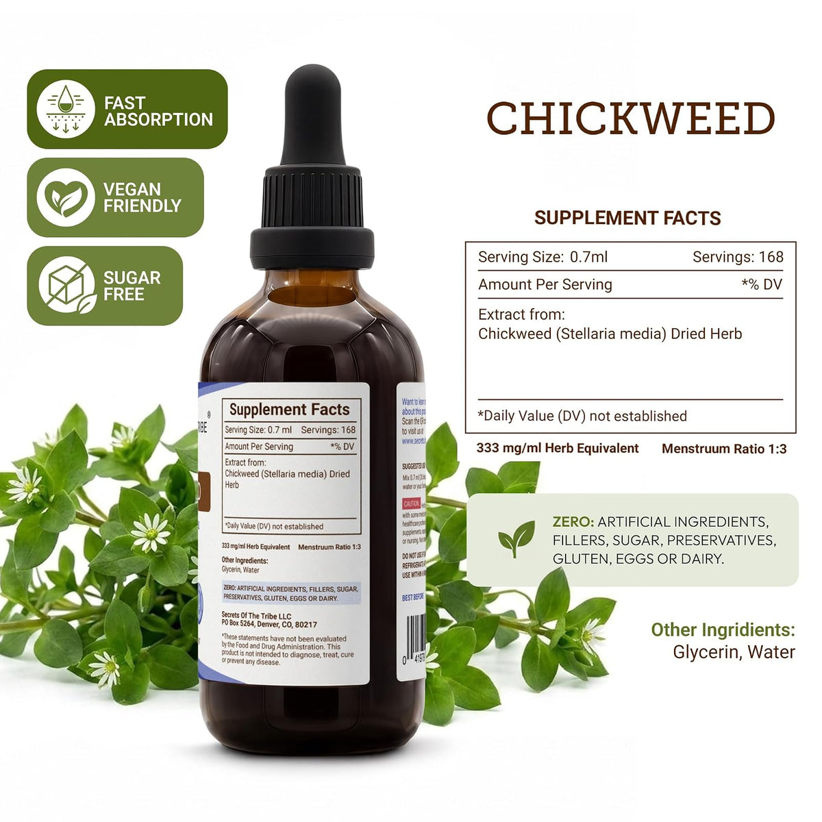 Secrets of the Tribe herbal remedy