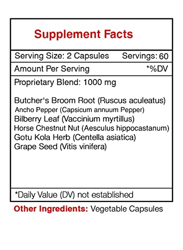 Secrets of the Tribe leg support formula