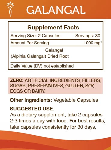 Secrets of the Tribe mushroom extract