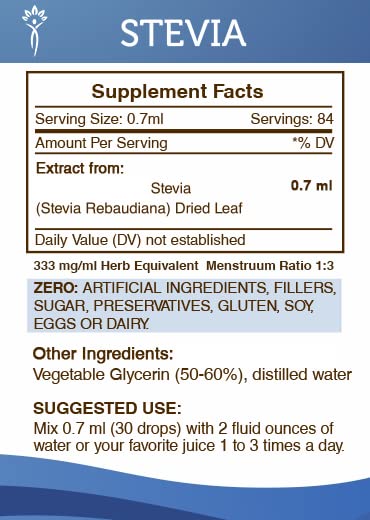 Secrets stevia for sugar-free lifestyle