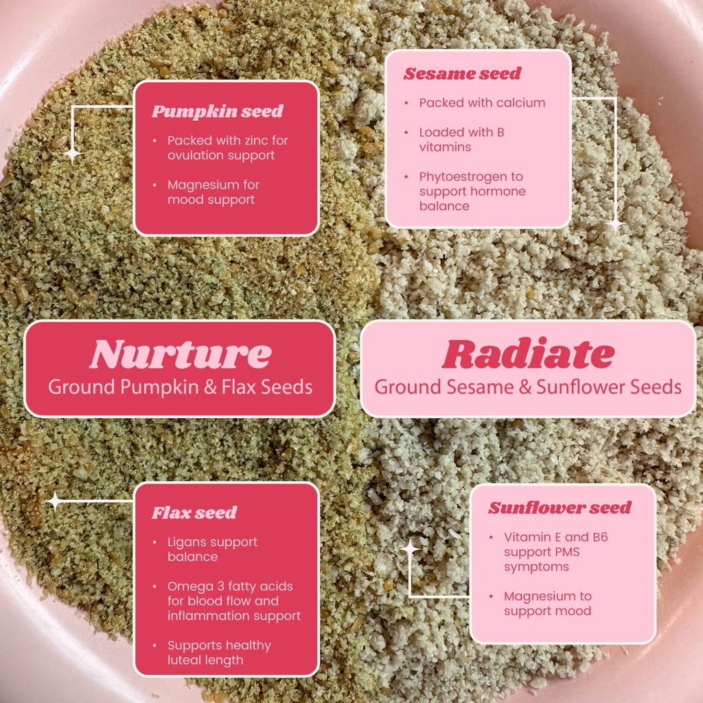 seed cycling for women's wellness