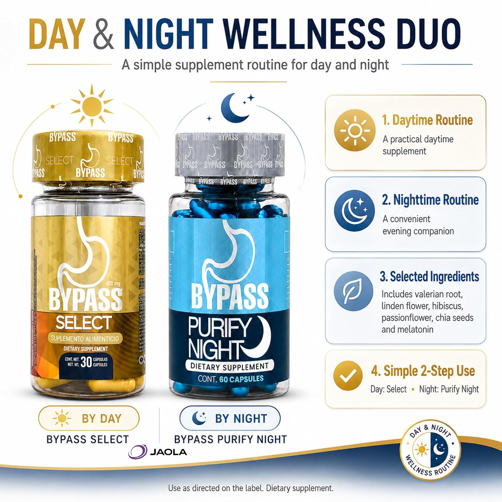 Select and purify your wellness routine